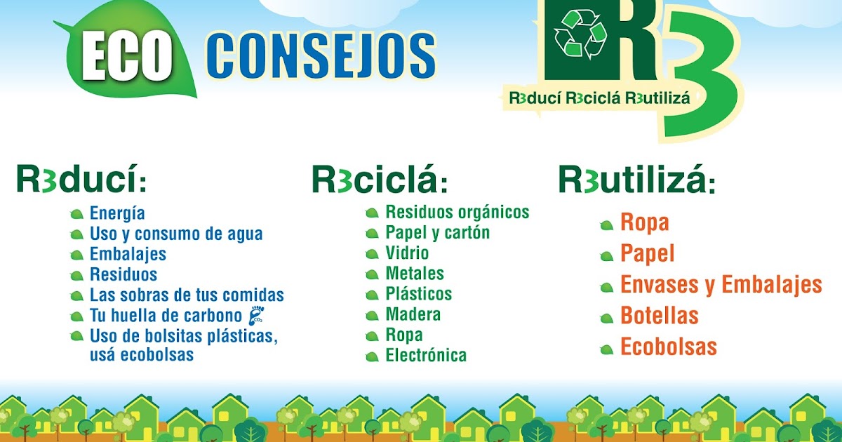 AwayFromAll : LAS 3 R