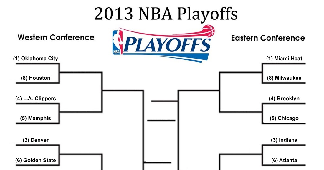 NWK to MIA: 2013 NBA Playoffs: First Round