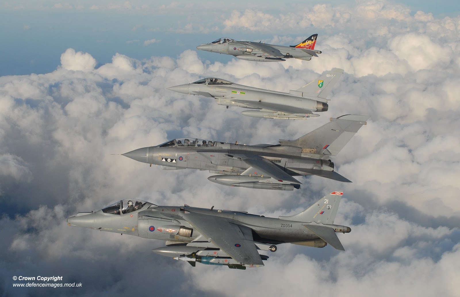 SNAFU!: 100 years of the RAF