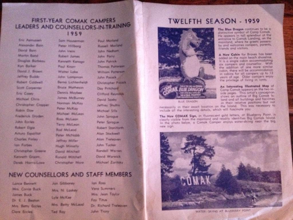 Ted Currie; Antique Head: Camp Comak, Outdoor Education and Collecting ...