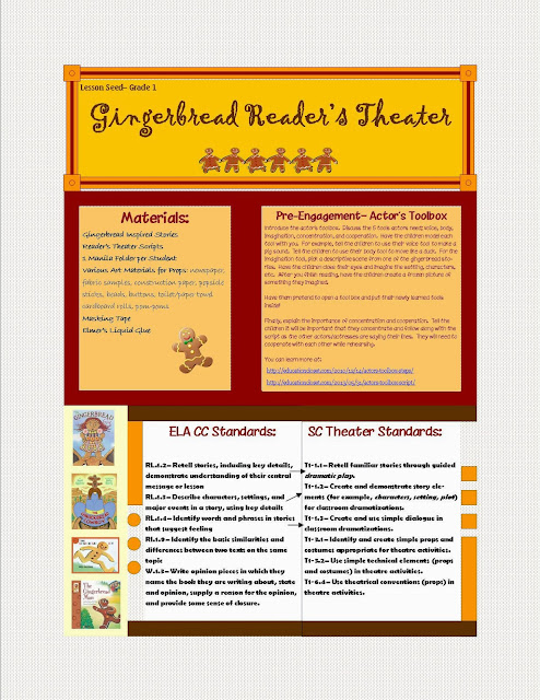 Apples and Brushes: Gingerbread Reader's Theater