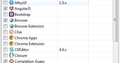 Where to start on AngularJS for Java Developer