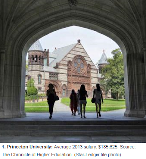 Hello USA: tcnj tuition