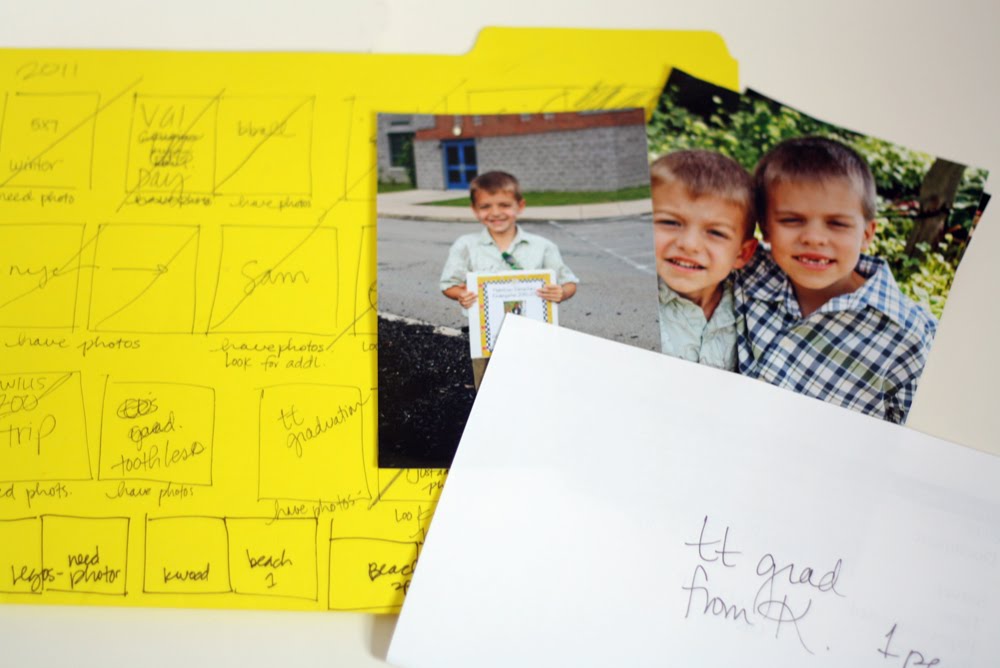 Amys Collages and Other Scrap Stuff: Weekend Crop Tips & Checklist