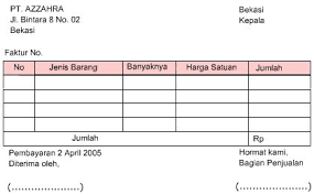 CONTOH KWITANSI, NOTA DEBET, NOTA KREDIT, CEK, NOTA KONTAN, OBLIGASI ...