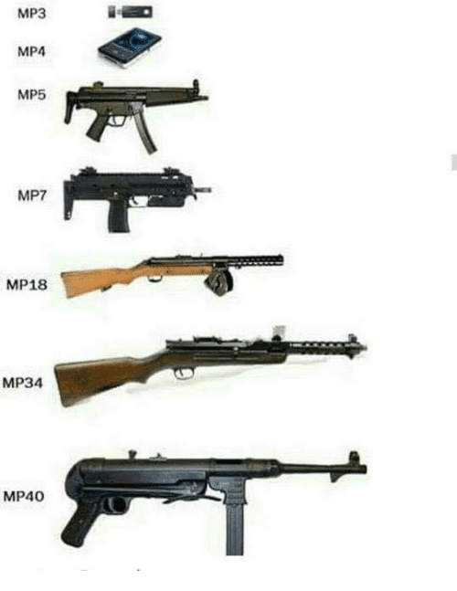 SI VIS PACEM, PARA BELLUM: La PDW Heckler & Koch MP7