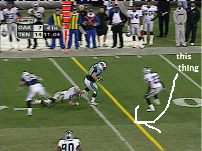 Trees Sneezing: How Does the NFL Get Those FIrst Down Lines Onto My TV?