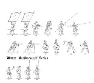 Prometheus in Aspic: Les Higgins Miniatures Catalogue - 1971