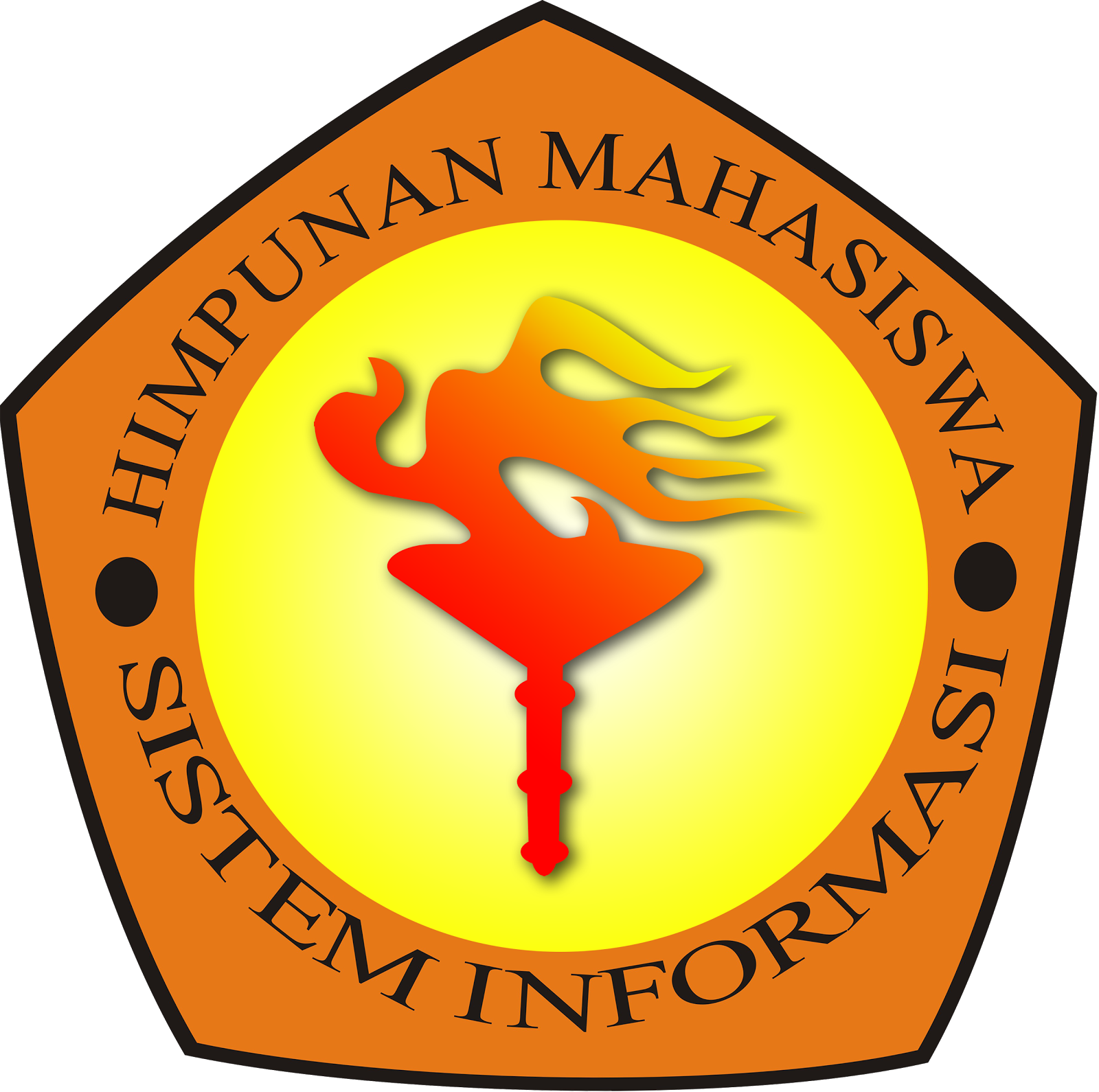 Sani Blog: Maret 2015