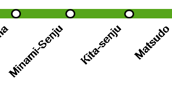 How To Use Japanese Railways: Joban Line Rapid Service (Ueno~Toride ...