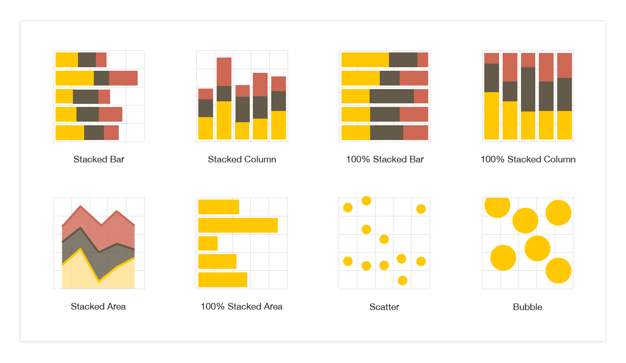 Control Chart in Production Process - Statistical Process Control ...