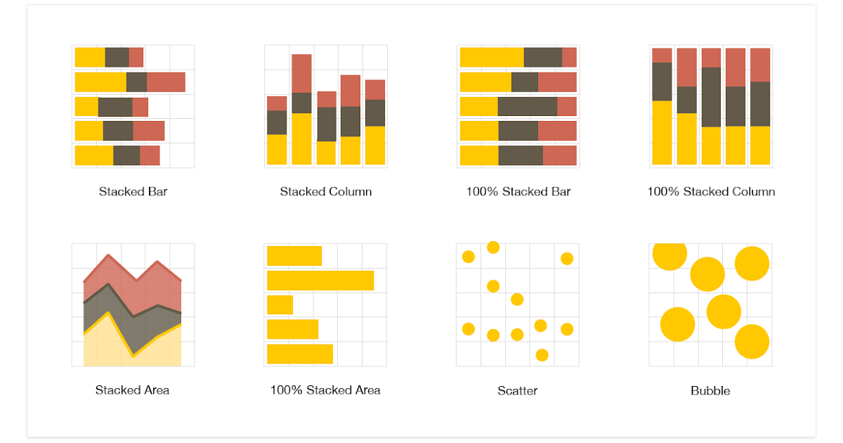 Control Chart in Production Process - Statistical Process Control ...