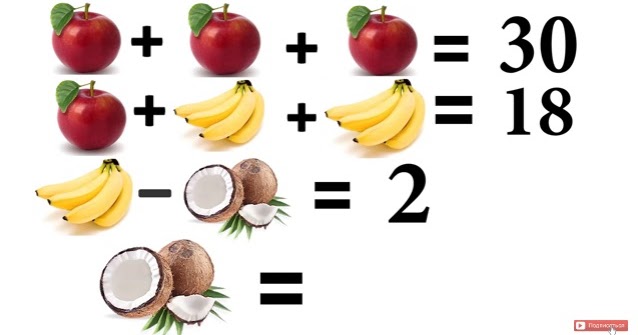 La cuidad de la llanura: Acertijo: ¿Cuánto vale cada fruta?