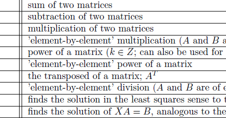 Electrical Engineering Tutorial ~ Operations on Matrices and Arrays - MATLAB