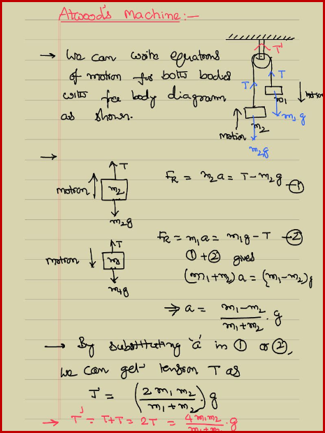 Free Body diagrams for Newton Laws of Motion Problems with Solutions ...