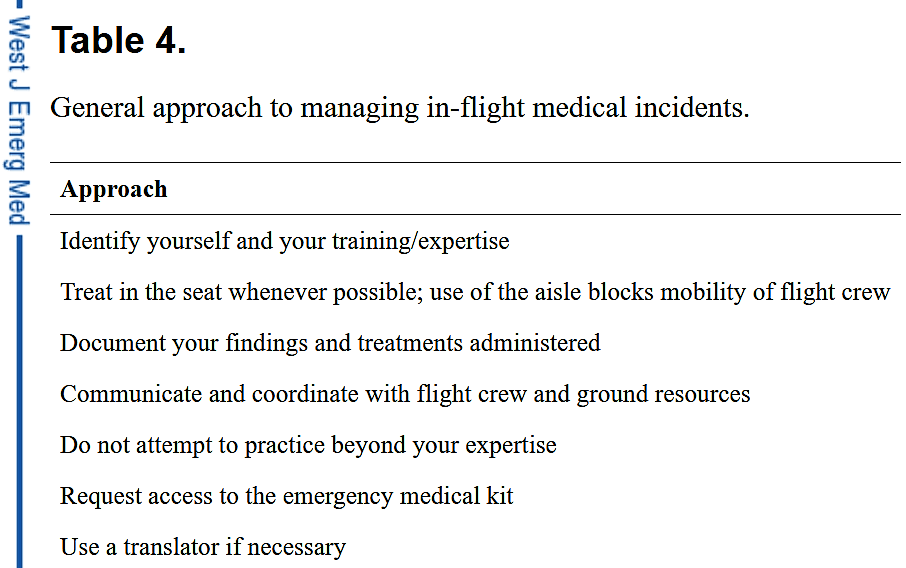 EMS SOLUTIONS INTERNATIONAL by @DrRamonReyesMD marca registrada: How ...
