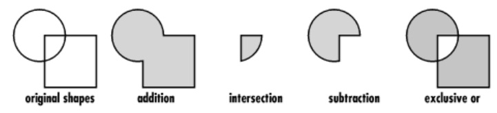 Program Technology Combine Multiple Shapes In Java Using 2DGraphics program-technology-combine-multiple-shapes-in-java-using-2dgraphics