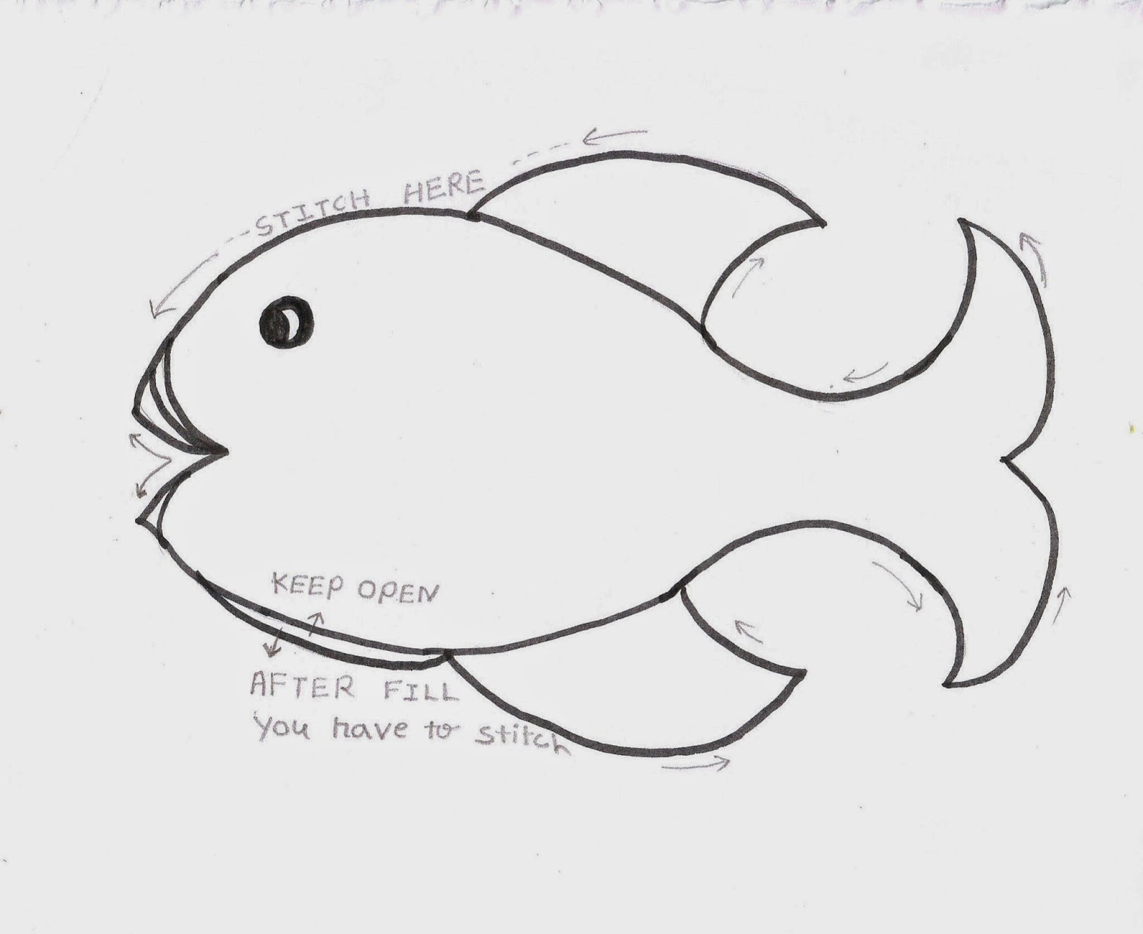 Easy2Stitch: How to stitch a Simple Fish Shape Pillow?