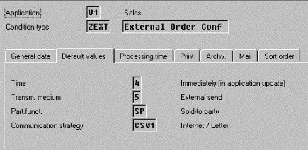SAP Tutorials: Automatic e-Mail Confirmation