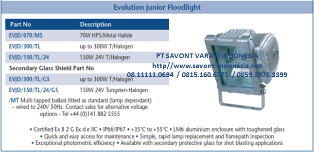 PT. SAVONT VARAVI INDONESIA - ALL ABOUT PHILIPS LIGHTING, ELECTRICAL & BUILDING MATERIAL SUPLIER ...