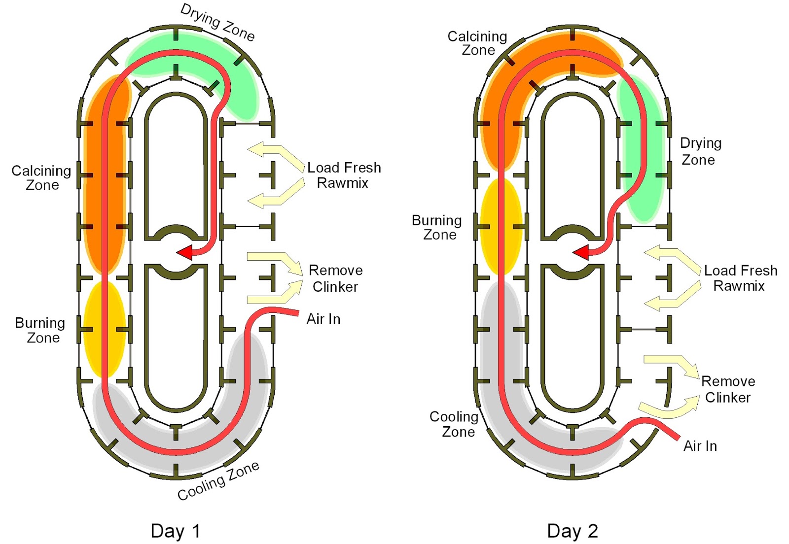 IT'S THE PITS: New Gamble Brick and Quarrying Company Pty Ltd