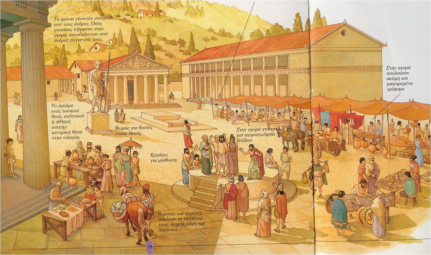 gastronomion: Η αγορά στην αρχαία Αθήνα