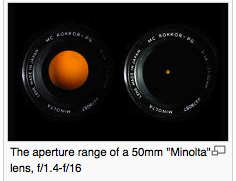 Improve Photo By Emilie: Photography Tip - Magic of Aperture