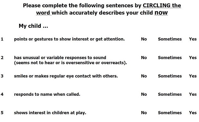 Is This The Clearest Autism Test Ever Two minute Questionnaire Could is-this-the-clearest-autism-test-ever-two-minute-questionnaire-could