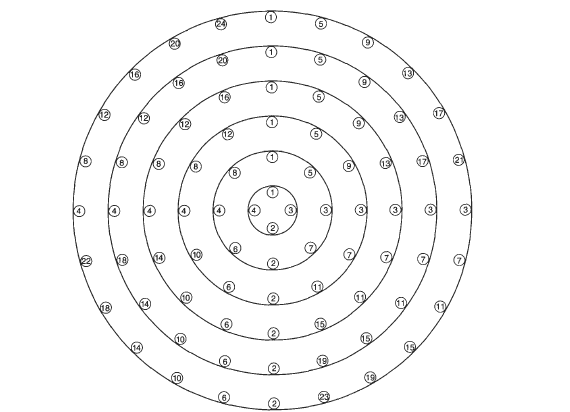 SEQUENCE OF TIGHTENING THE FLANGE BOLTS - Piping Info