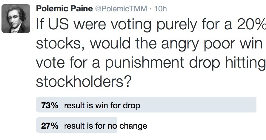 Polemic's Pains: The Economists' Letter Indicator.