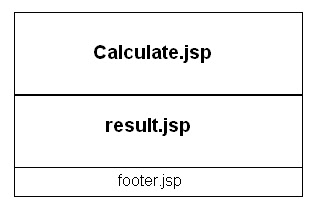 Simple Application using DispatchAction and Tiles with Struts | JAVAbyNATARAJ