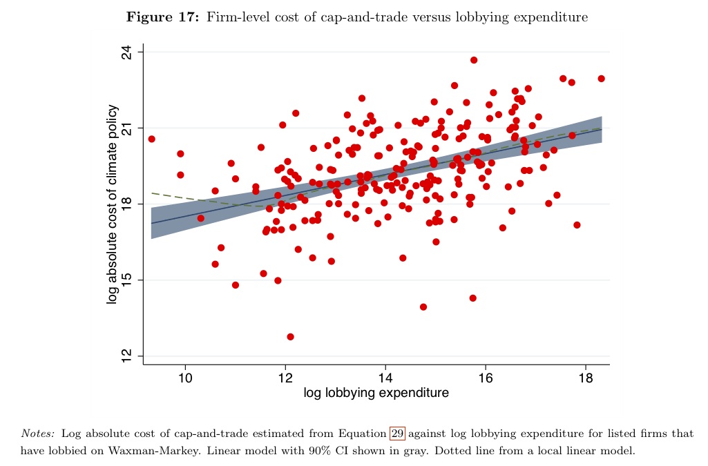 Fight Entropy: 11.12