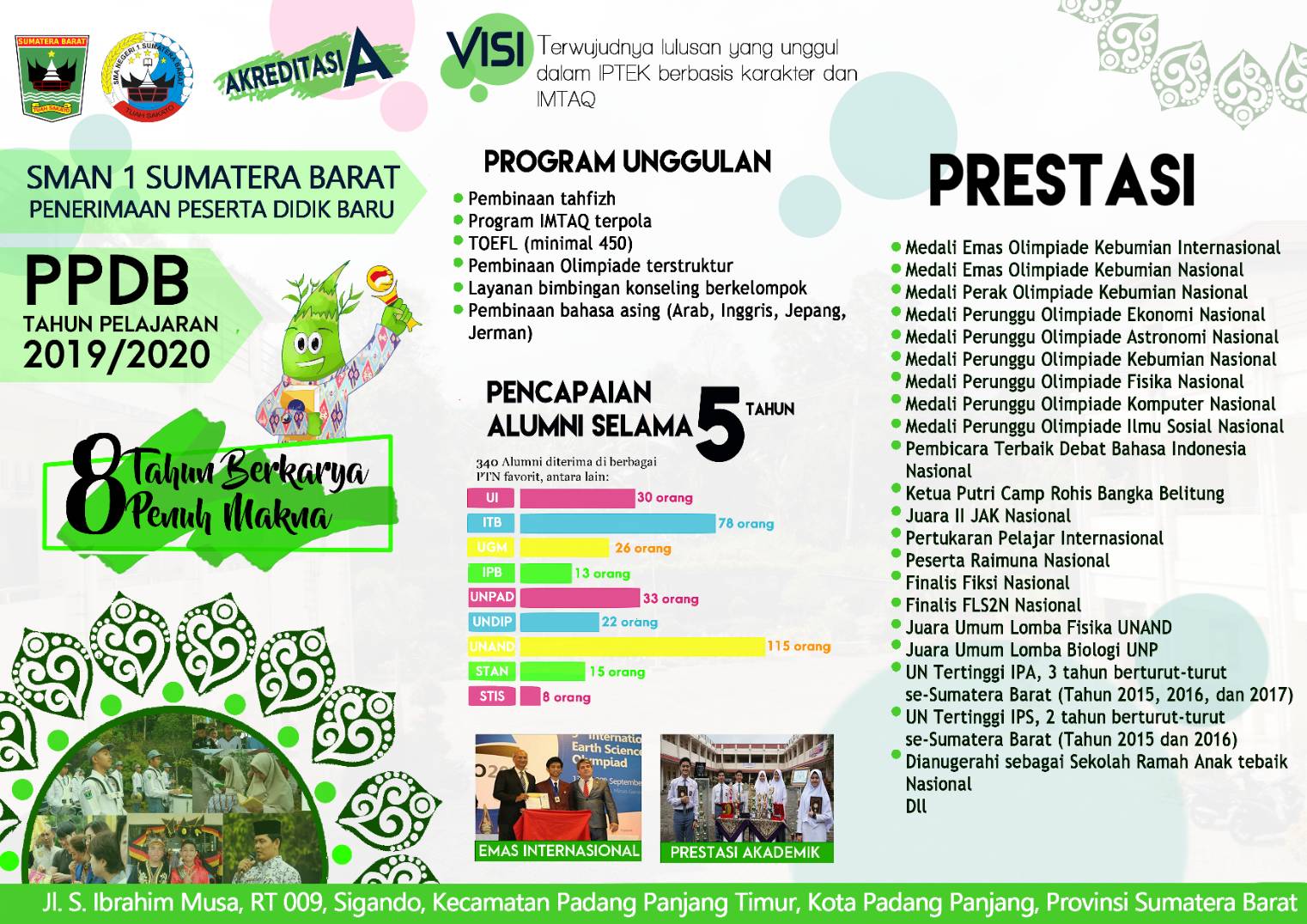 Ppdb Sumbar 2021 Sma : Ppdb Online Sd Di Padang Dimulai Hari Ini ...