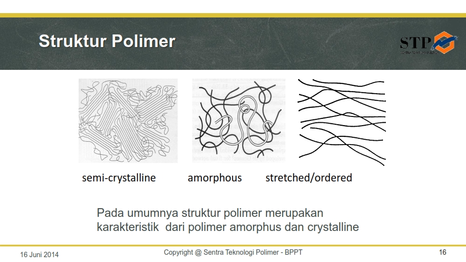 A'kur Blog: Struktur dan Sifat Polimer