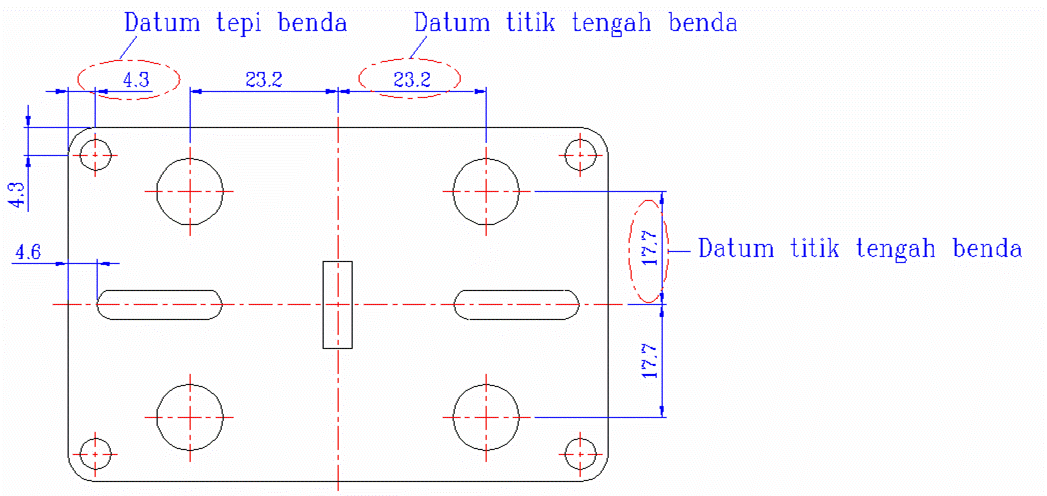 Teknik Pemesinan: Penunjukan Ukuran
