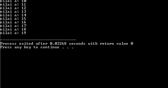 Contoh Program Perulangan For pada C++
