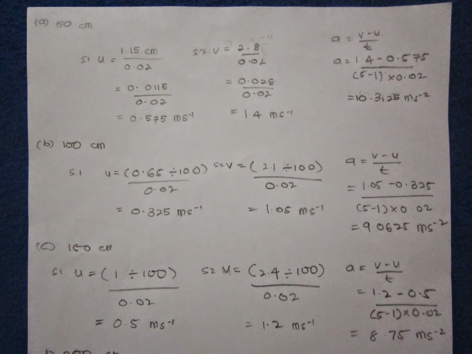 DUNIA SAINS FIZIK (CIKGUSAM): Mei 2014