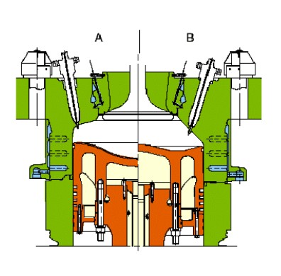 Science within Mariner: PISTON