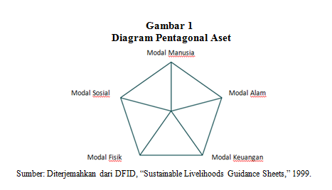 Tentang buku dan peristiwa sehari-hari...: Belajar Kenal tentang ...