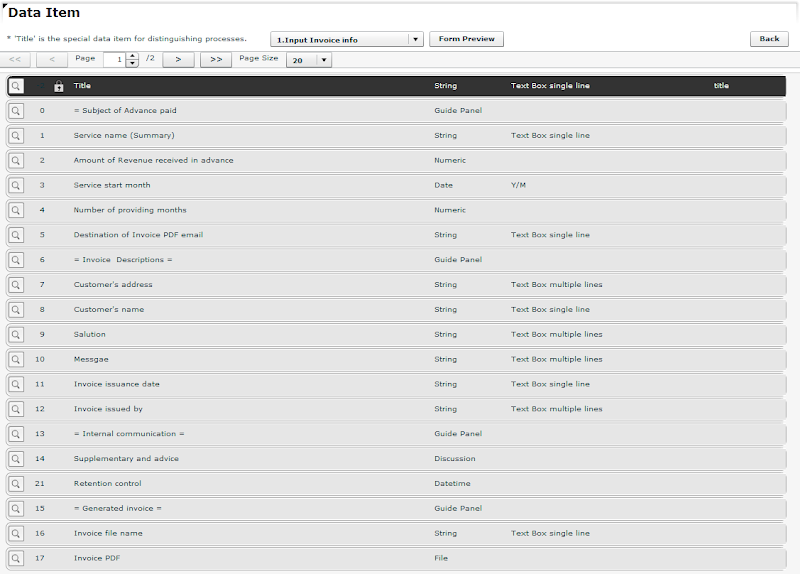 Workflow Sample: April 2017