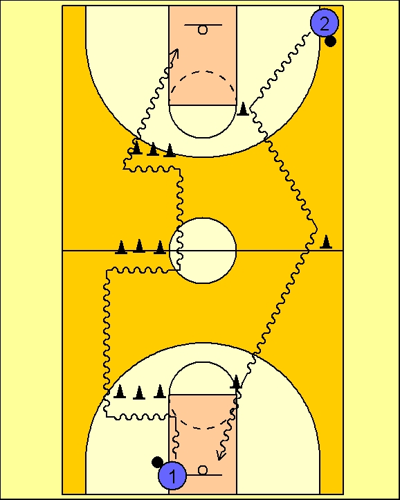 Pick'n'Roll. Resources for basketball coaches.: Circuito para trabajo ...