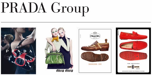 La présence française dans le luxe italien: Le luxe italien .....