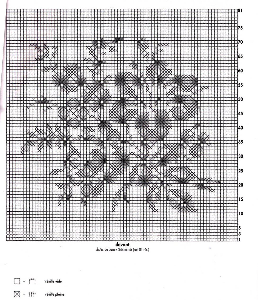 Ergahandmade: Crochet filet Pillow + Diagrams