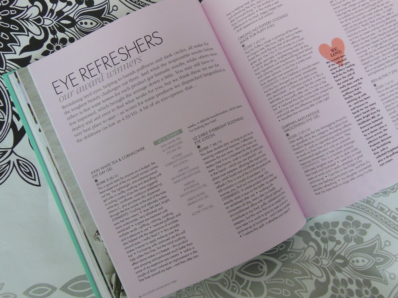 The Ultimate Natural Beauty Bible 2014 edition | Tales of a Pale Face ...