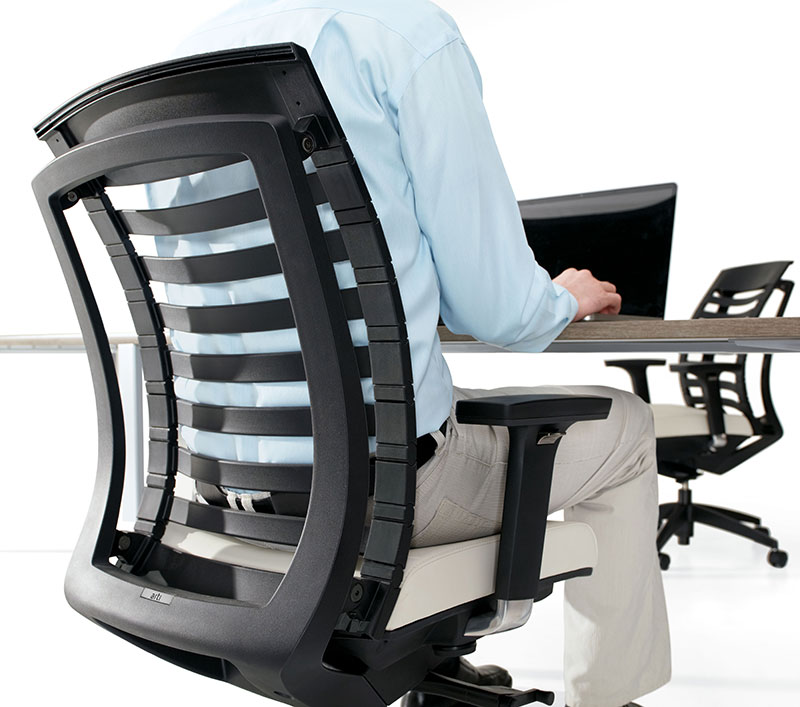 The Office Furniture Blog at OfficeAnything.com: Ergonomic Essentials ...
