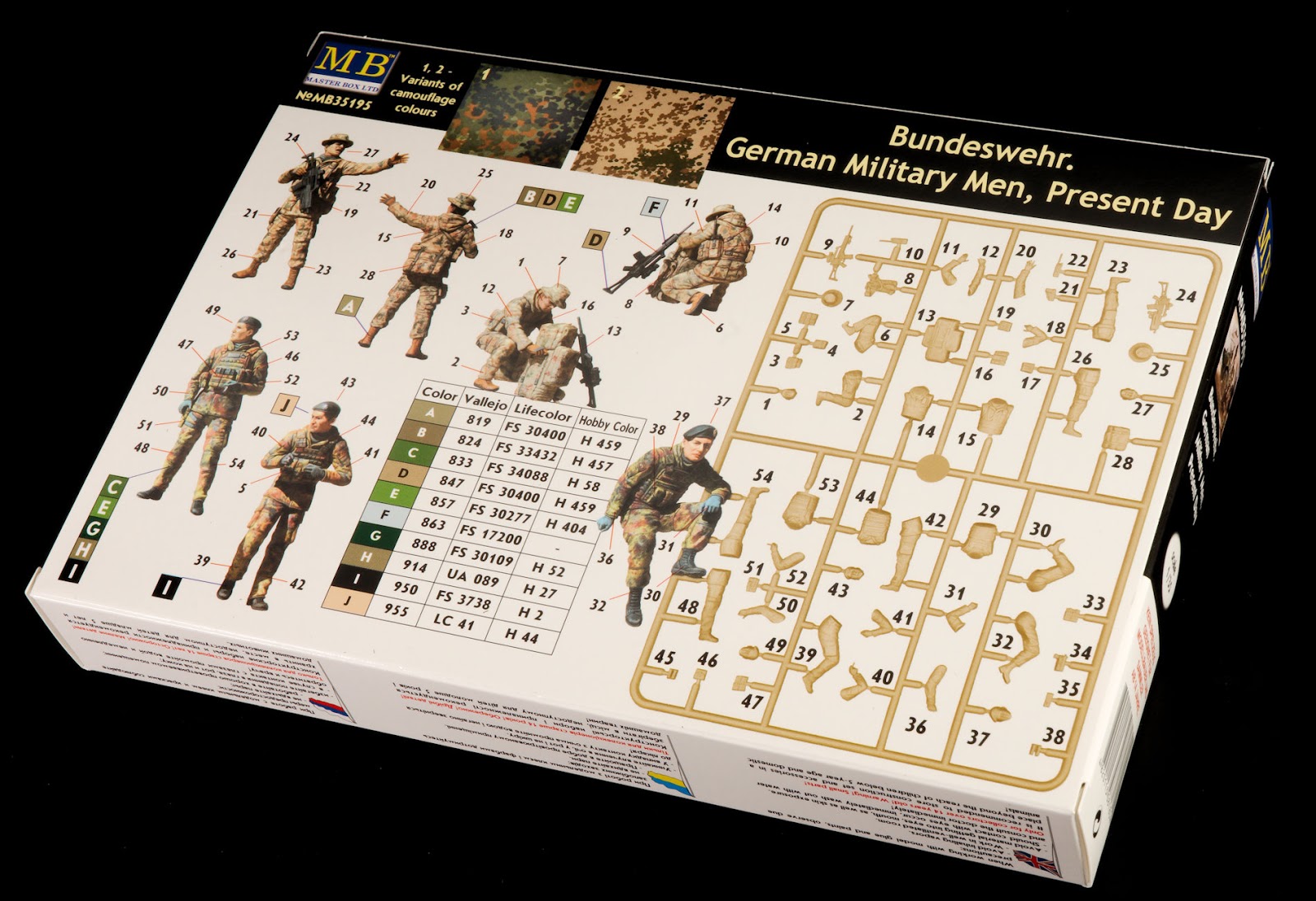 The Modelling News: Construction Review: Bundeswehr German Military Men ...