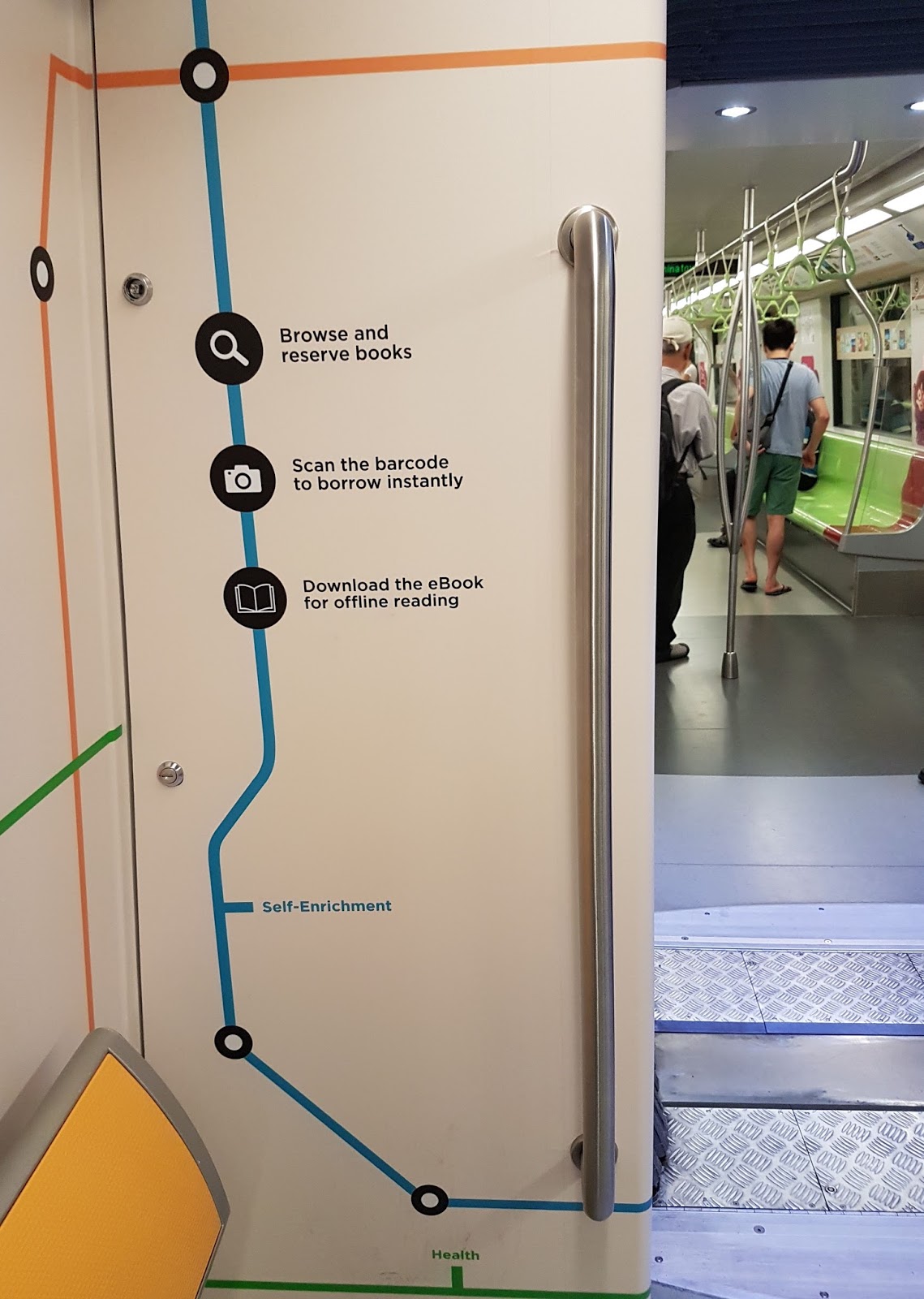 Blog To Express: National Library Board Mobile App