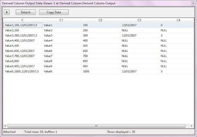 TechInfoBI: Handling extra/missing columns in Delimited Flat file