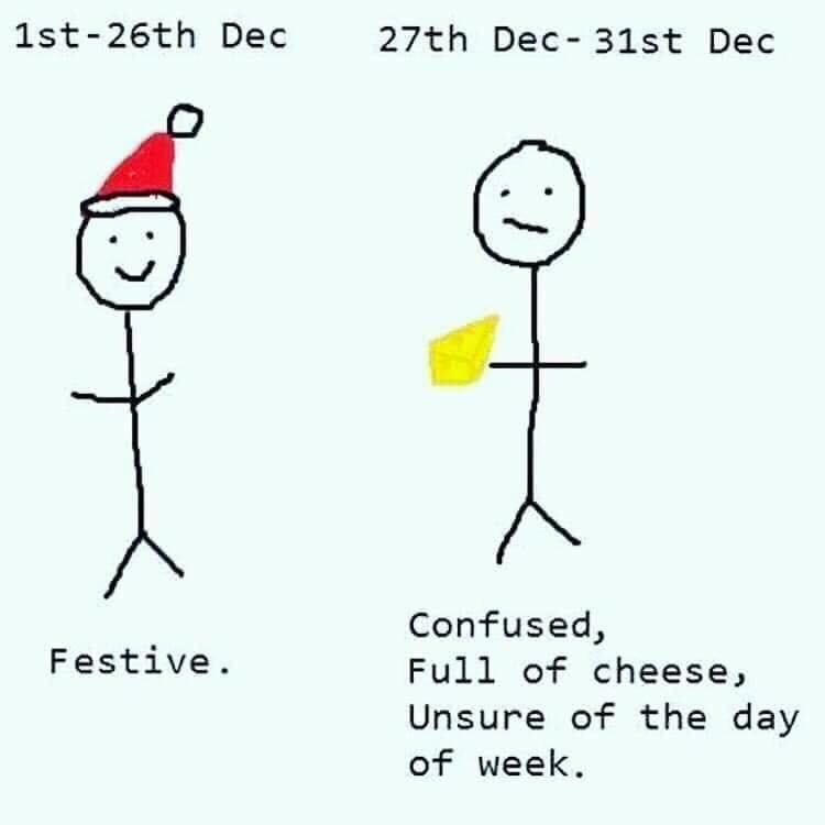 27th december - 31st - Confused, full of cheese, unsure of the day of week