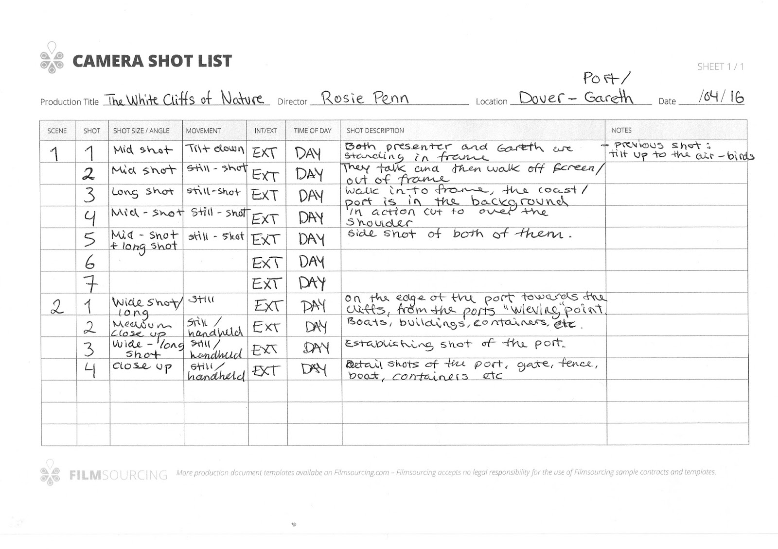 Television by Ida Frank: Shot list, Storyboard & Shooting Script